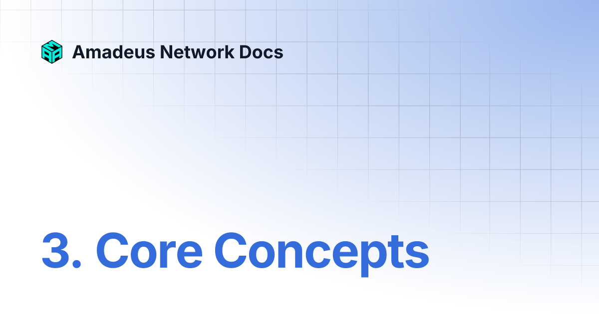 3. Core Concepts | Amadeus Network Docs